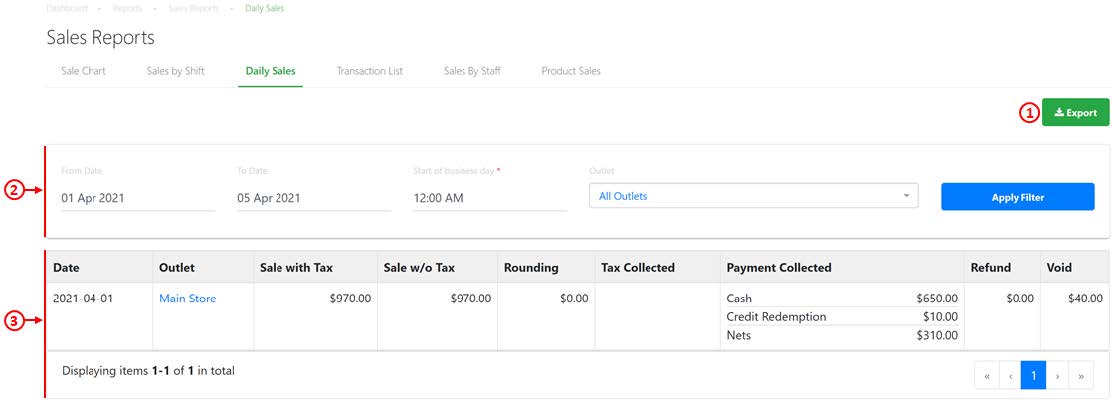 Daily Sales | EPOS POS System