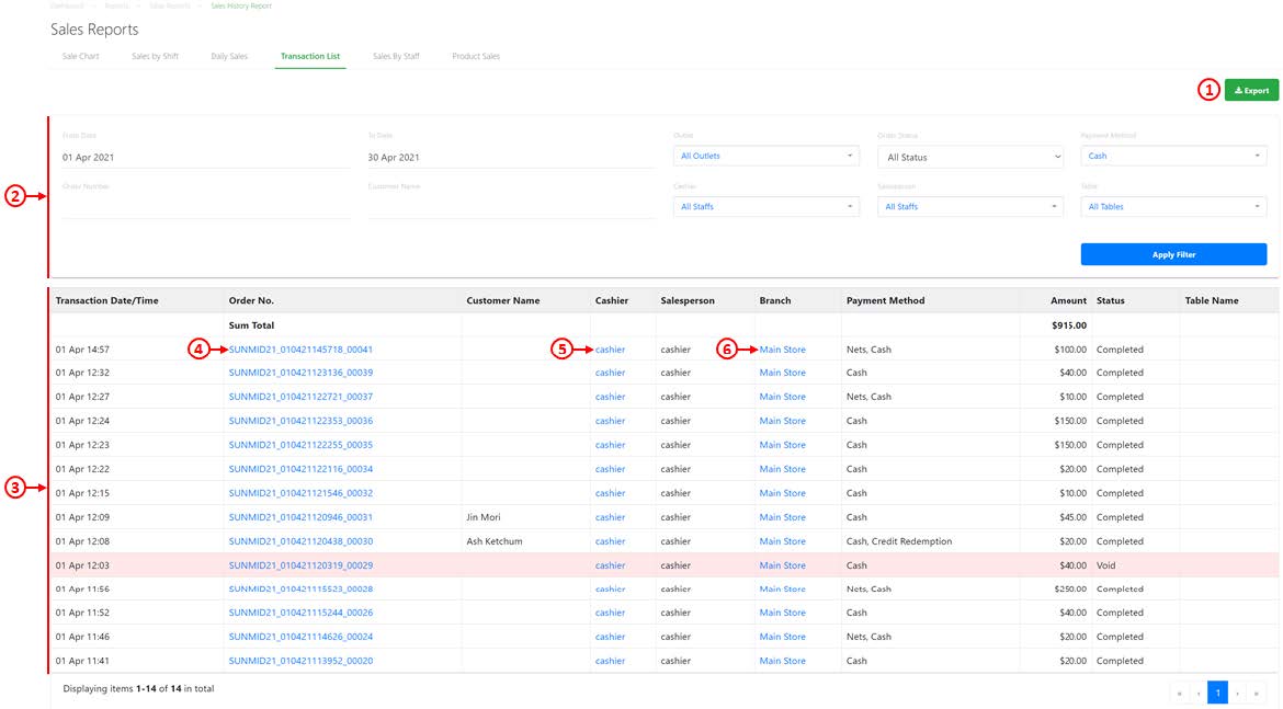 Transaction List | EPOS POS System