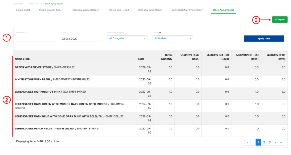 Stock Aging Report | EPOS POS System