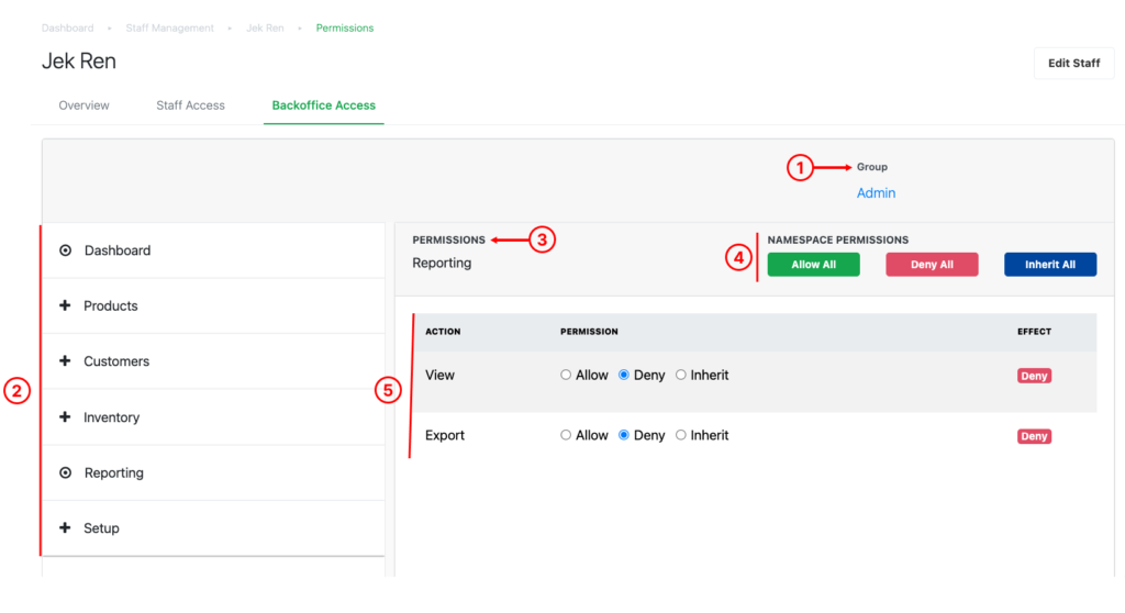 Backoffice User/Staff Permissions | EPOS POS System