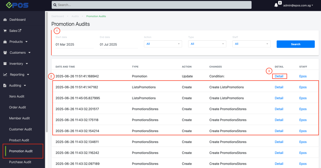 Promotion Audit | EPOS POS System